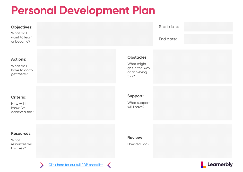 Your Foolproof PDP Template Checklist For 2021